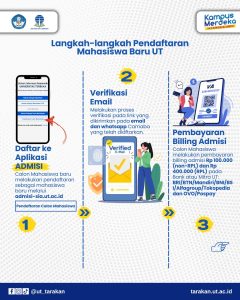Pendaftaran Calon Mahasiswa Baru Universitas Terbuka Tarakan ...
