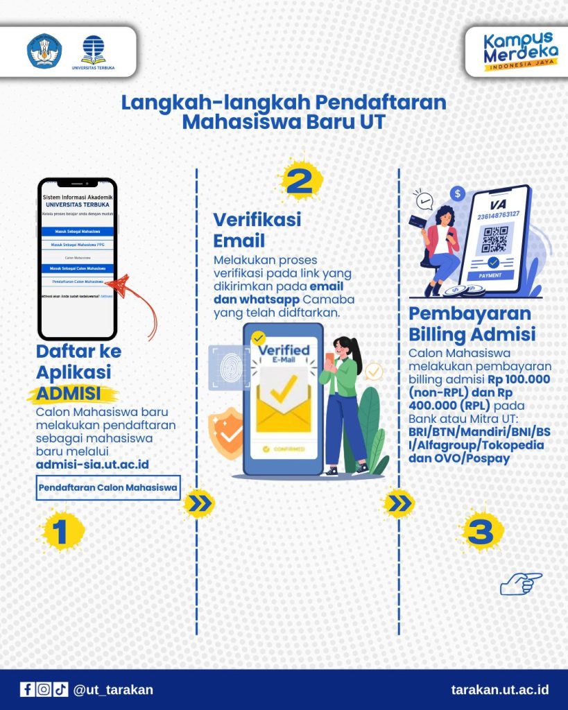 Pendaftaran Calon Mahasiswa Baru Universitas Terbuka Tarakan ...
